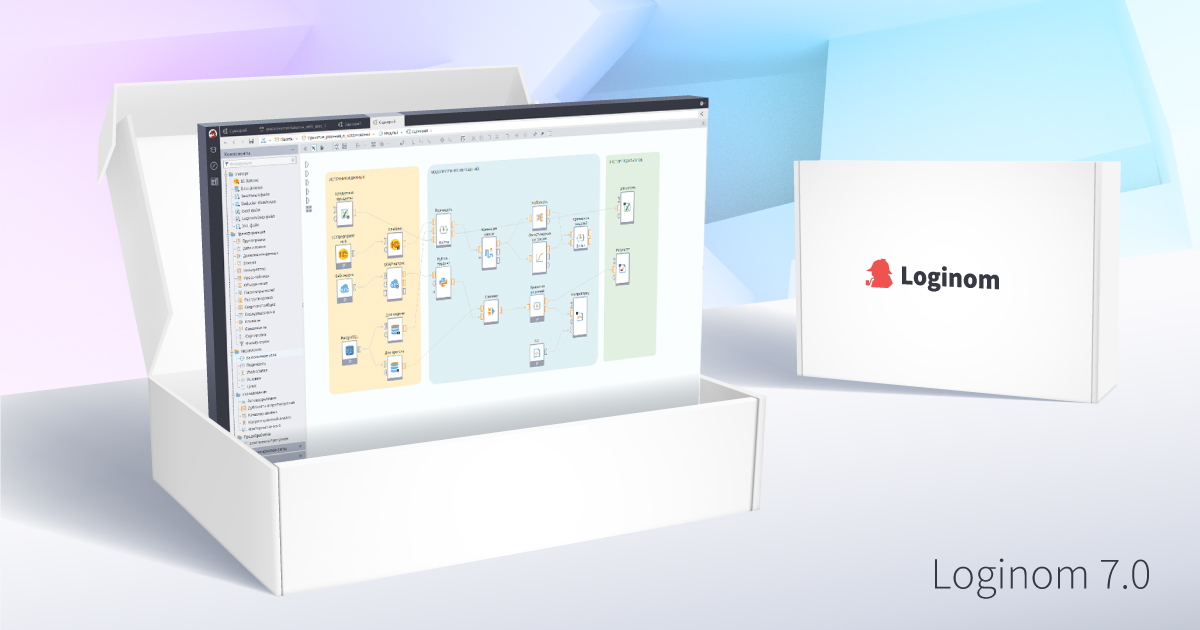Loginom 7.0.0 — описание изменений | Loginom
